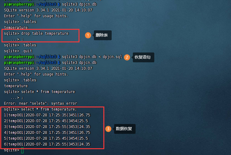 【树莓派不吃灰】基础篇⑯ 搭建sqlite3数据库环境net Core 在树莓派上实现sqlite Csdn博客
