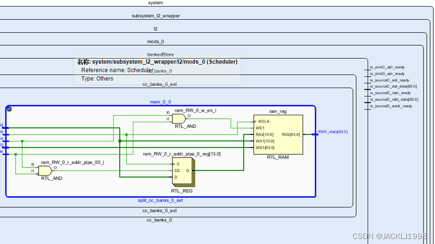 Rocket-chip学习基础篇-CSDN博客