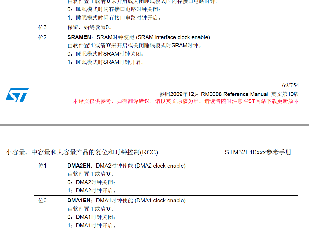 STM32中的时钟系统_介绍一下stm32apb1-CSDN博客