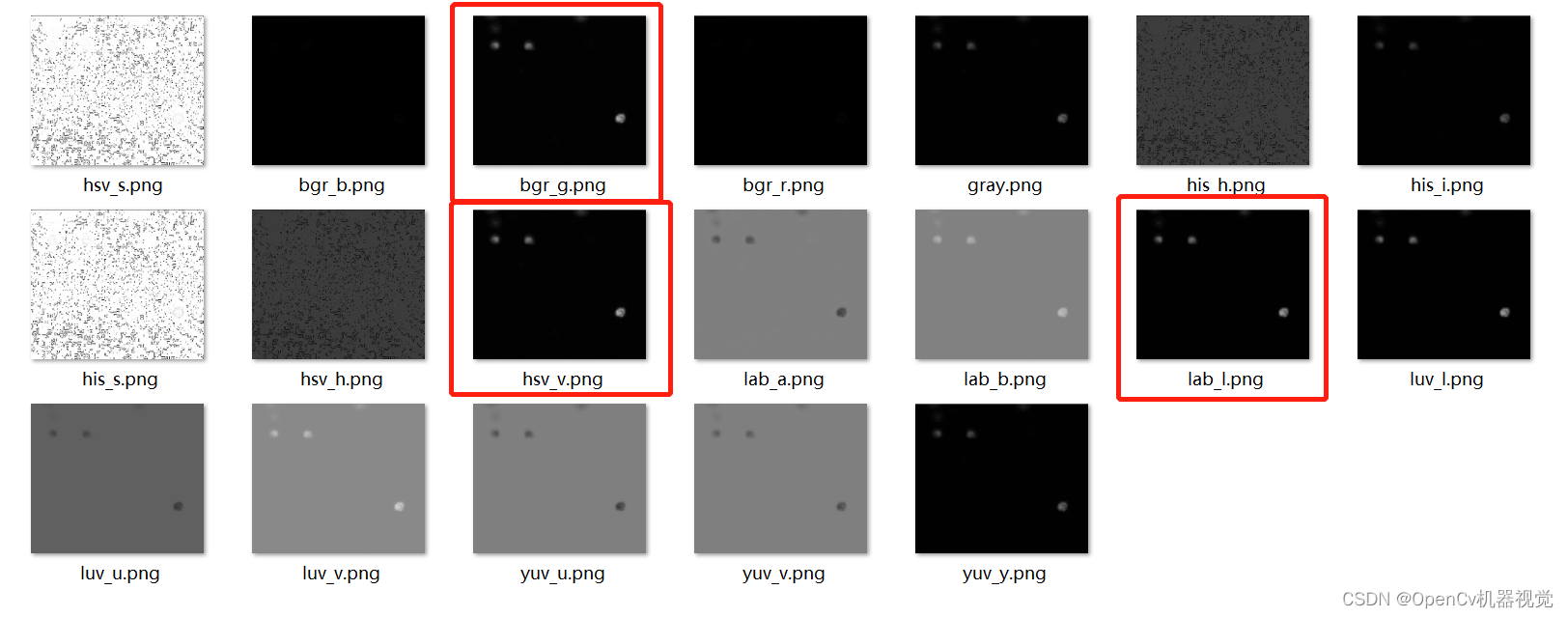 【第四章：OpenCv阈值分割/二值化（单通道、多通道图片）总结】_单通道二值化-CSDN博客