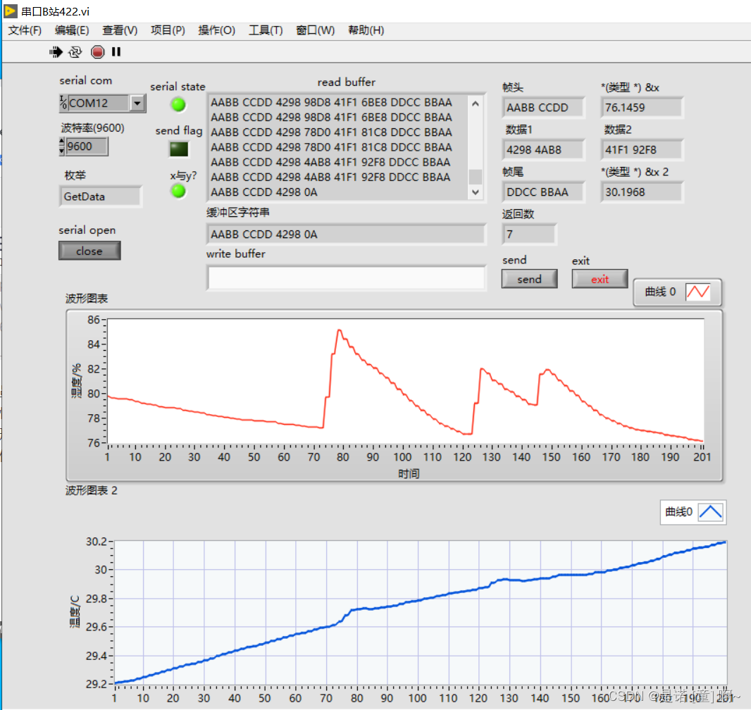 基于stm32单片机和labview的温湿度波形实时显示串口助手(一) 手把手教学波labview形图如何提取字符串数据温湿度 Csdn博客