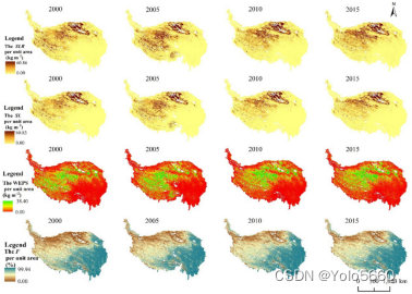 ArcGIS Pro、Python、USLE、INVEST模型等多技术融合的生态系统服务构建生态安全格局_生态安全评估大模型-CSDN博客