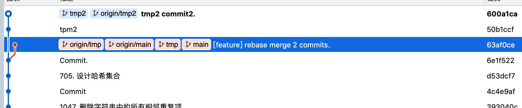 [git&sourcetree]cherry pick和遴选的使用_sourcetree cherry-pick-CSDN博客