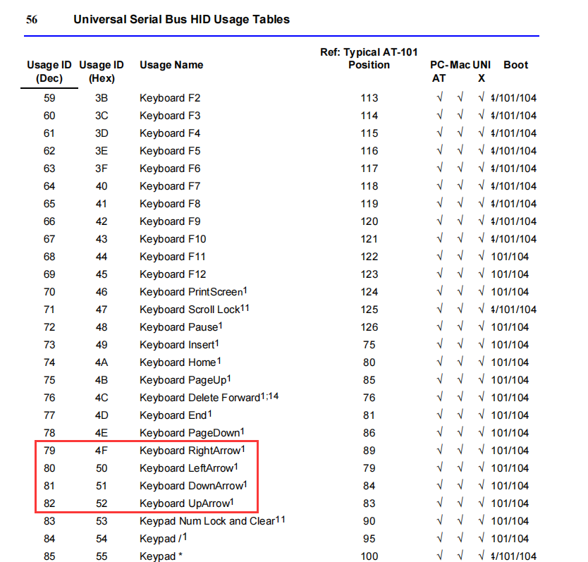 DASCTF X CBCTF 2022九月挑战赛 Writeup_keyboard.pcapng-CSDN博客