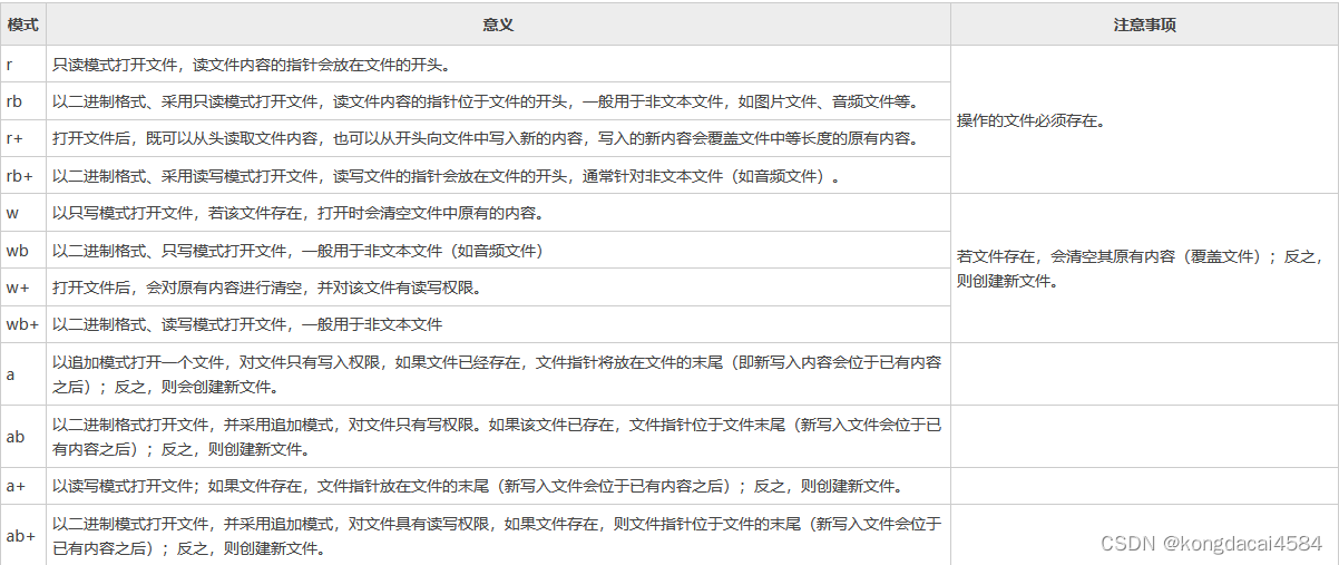 python读写多个场grib2文件方法_python读取grib2文件-CSDN博客