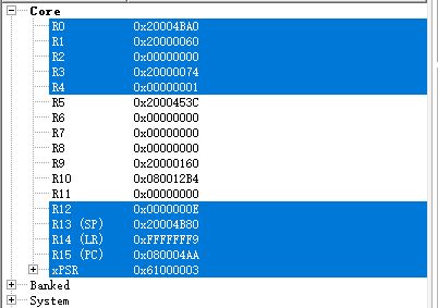 STM32移植FreeRTOS硬件错误HardFault_Handler的处理方法_freertos hardfault-CSDN博客