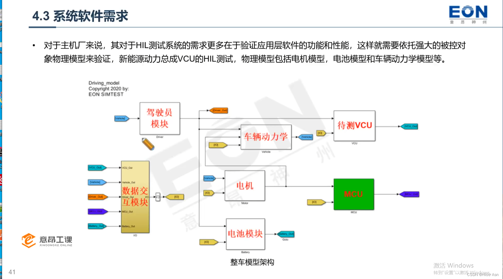 HIL测试05-VCU功能开发与HIL测试_hil在v模型开发-CSDN博客