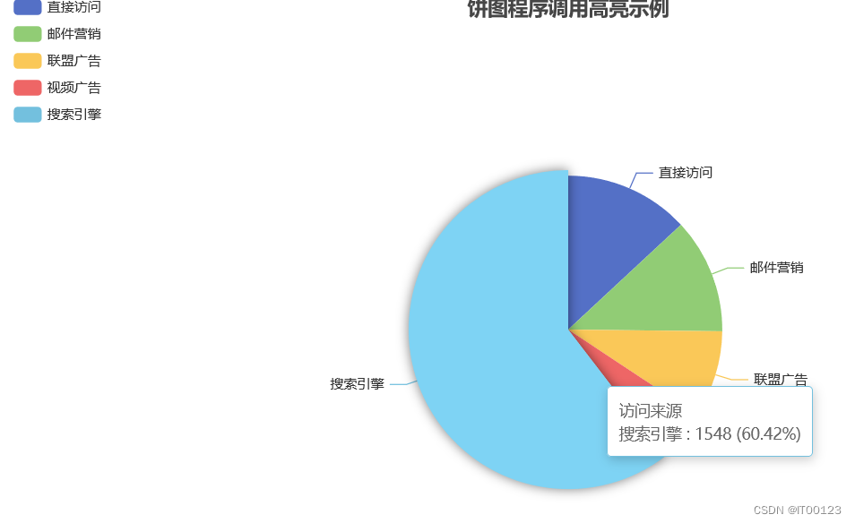 echarts_echart表格排序-CSDN博客