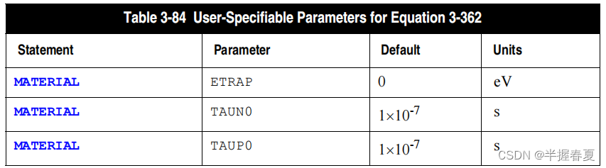 SPAD器件仿真--物理模型_半导体srh-CSDN博客
