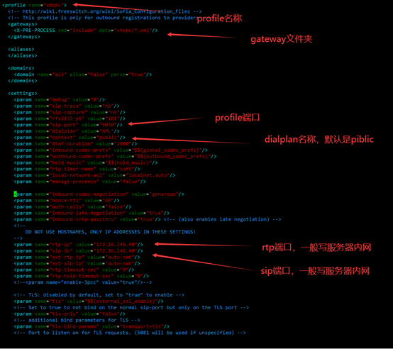 freeswtich拨号计划、profile、gateway和dis组配置以及lua脚本使用_freeswitch lua-CSDN博客