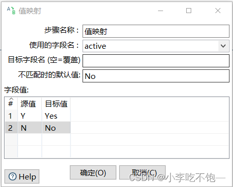 ETL第八章实践项目——构建DVD租赁商店数据仓库（sakila样本数据库）_构建dvd租赁商店数据仓库实训 sakila数据库建立-CSDN博客