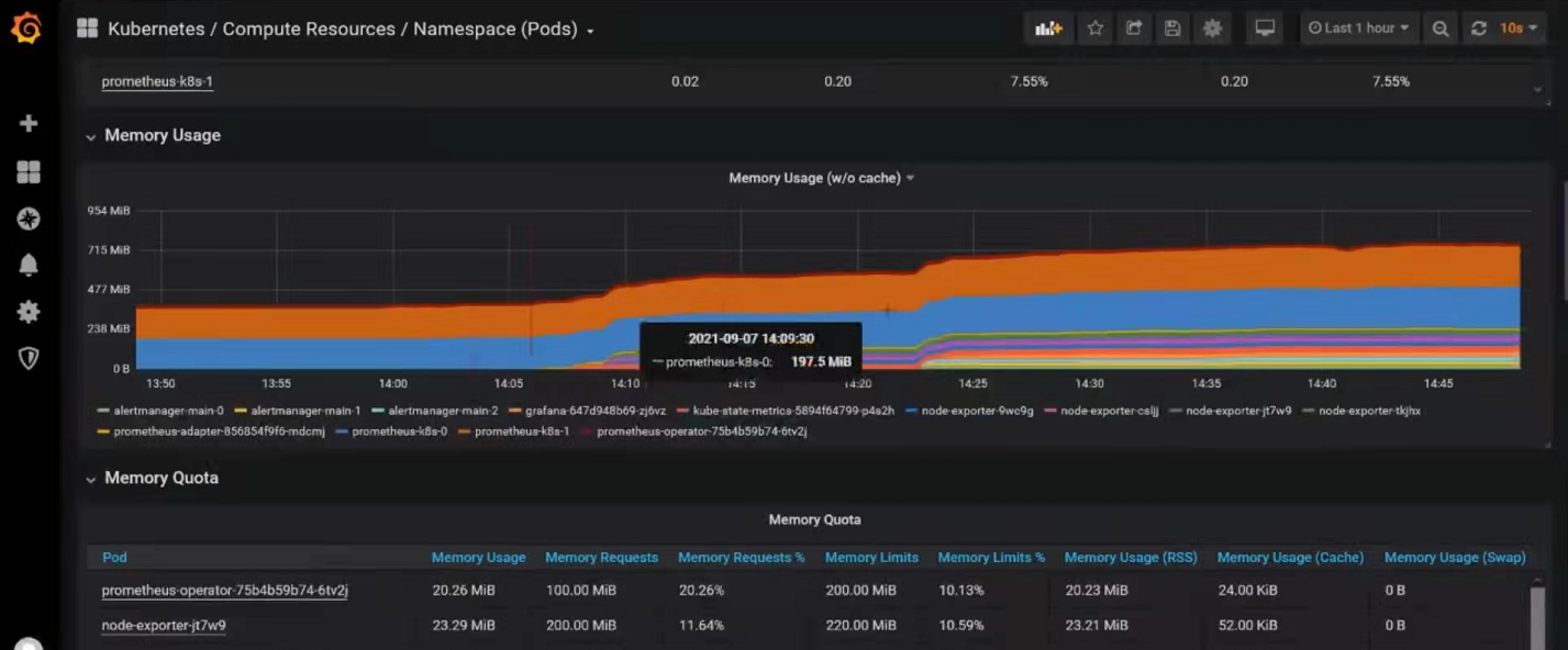 k8s安装Prometheus_prometheus-config-reloader-CSDN博客