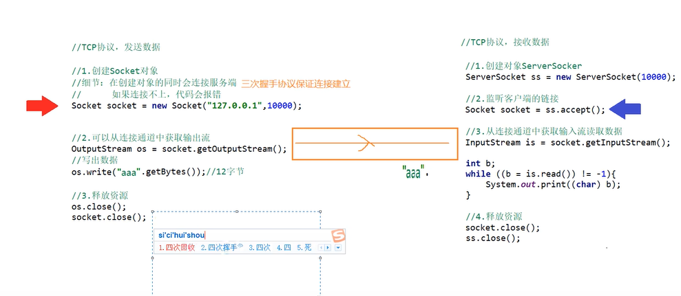 Java202303java学习笔记第三十九天tcp协议代码细节 前端导师歌谣 博客园