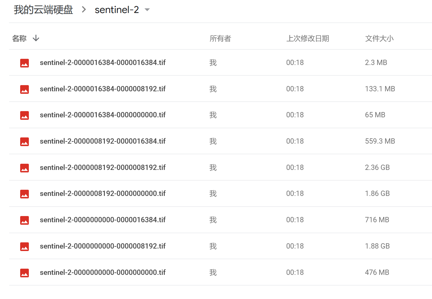 GEE学习笔记：在GEE中下载Sentinel-2影像_gee显示sential2月度影像-CSDN博客