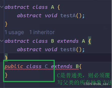抽象类基本使用方法_抽象类怎么运行-CSDN博客