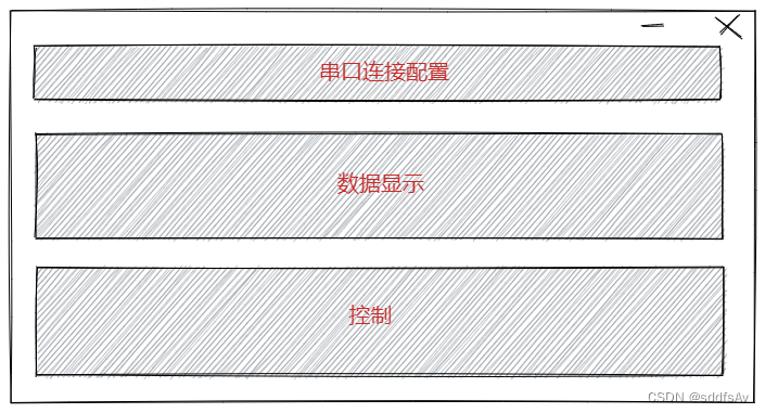 基于matlab App Designer的串口rs485 Modbus上位机matlab串口通信上位机 Csdn博客