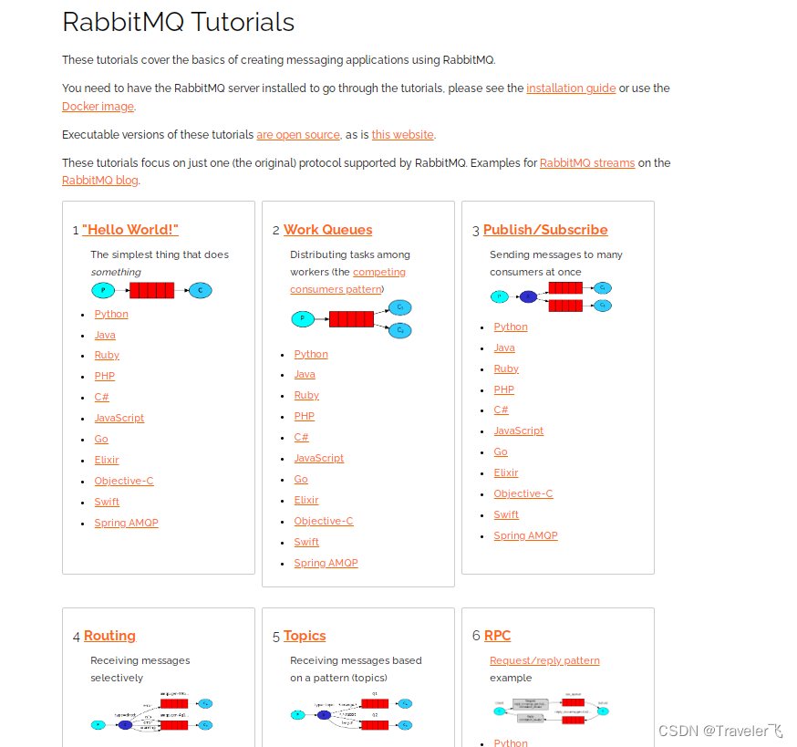 RabbitMQ学习笔记_rabbitmq笔记-CSDN博客