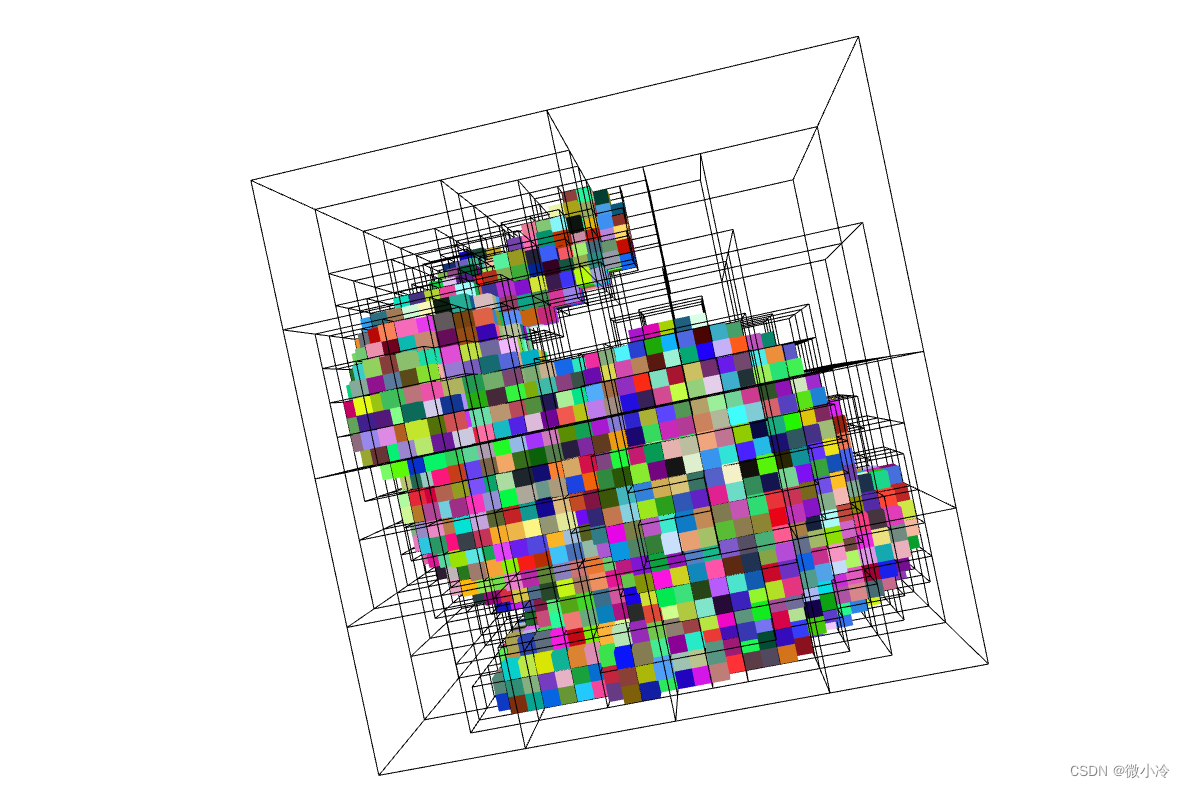 open3d八叉树：Octree-CSDN博客