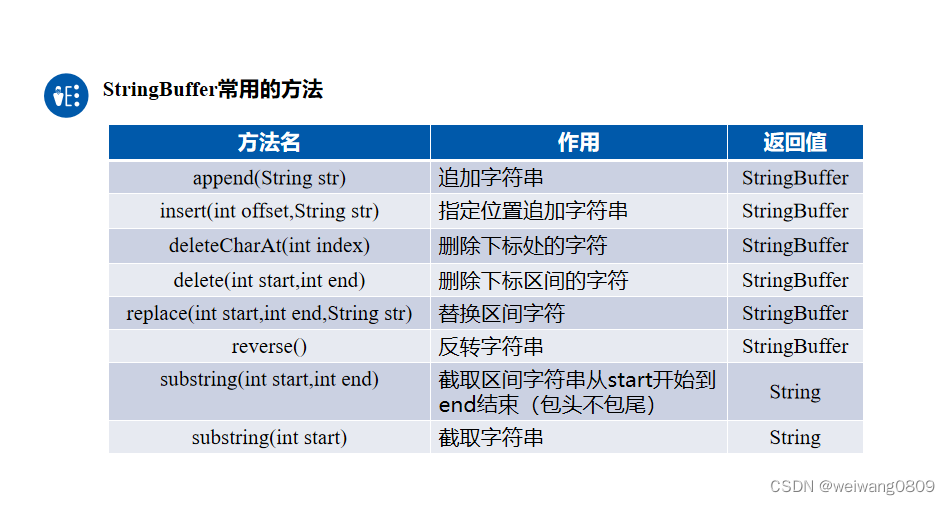 Java 高级运用(工具类) Csdn博客