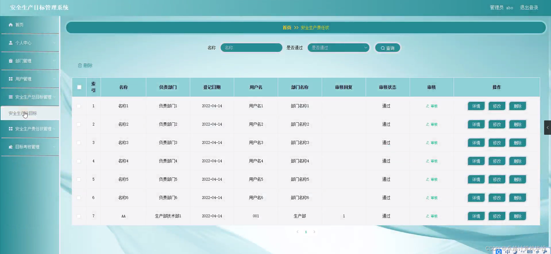 【开题报告】springboot安全生产目标管理系统j048q计算机毕业设计源码、研究背景、意义、目的、内容、方案和预期成果springboot研究目标 Csdn博客