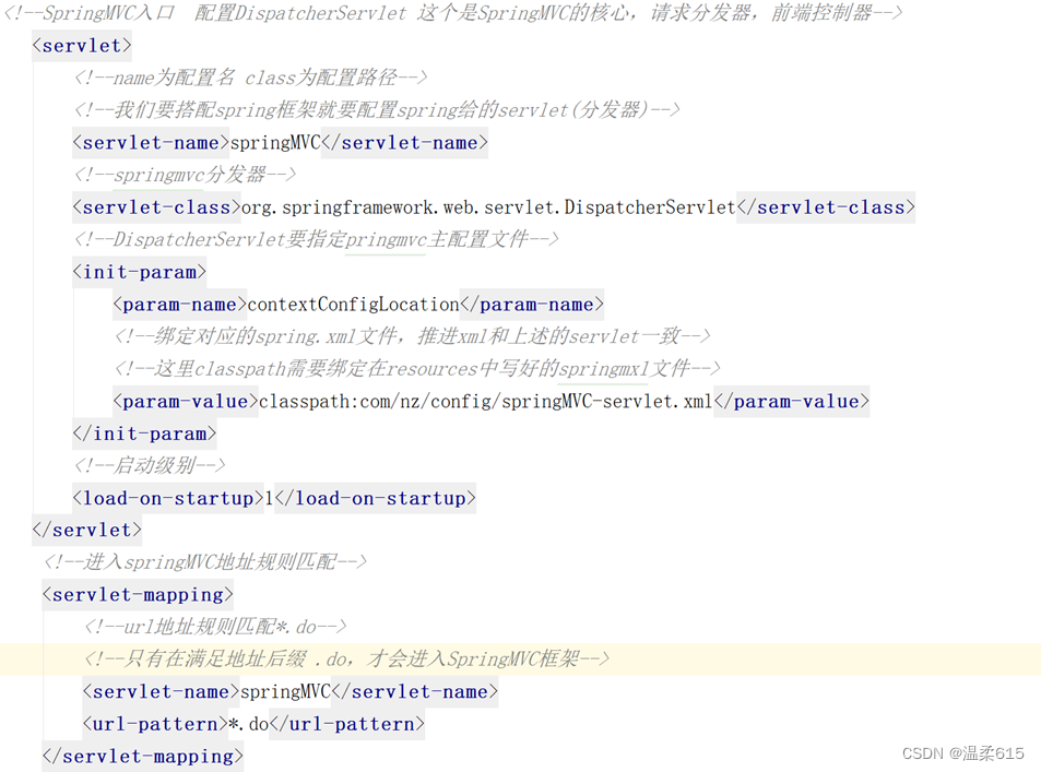 Springmvc初配置解析 Csdn博客