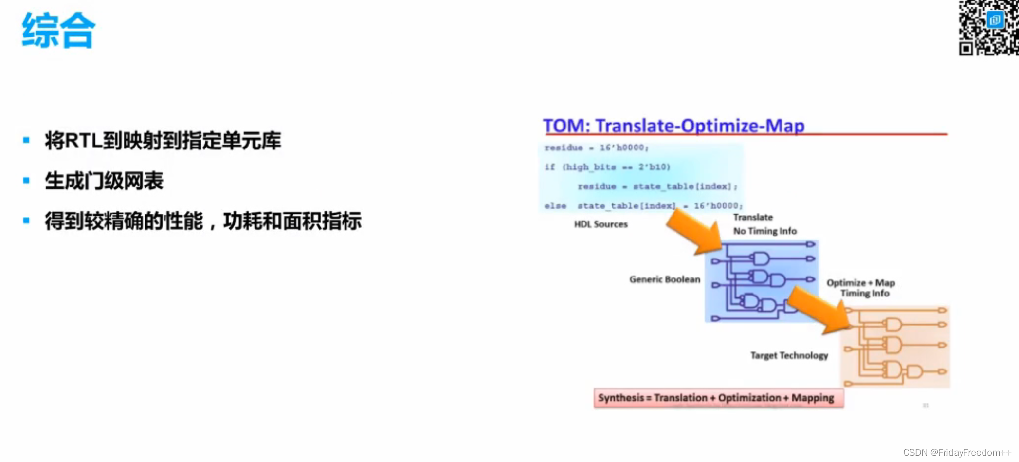 DC综合学习_常用综合器dc-CSDN博客