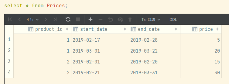 LeetCode 1251.平均售价-CSDN博客