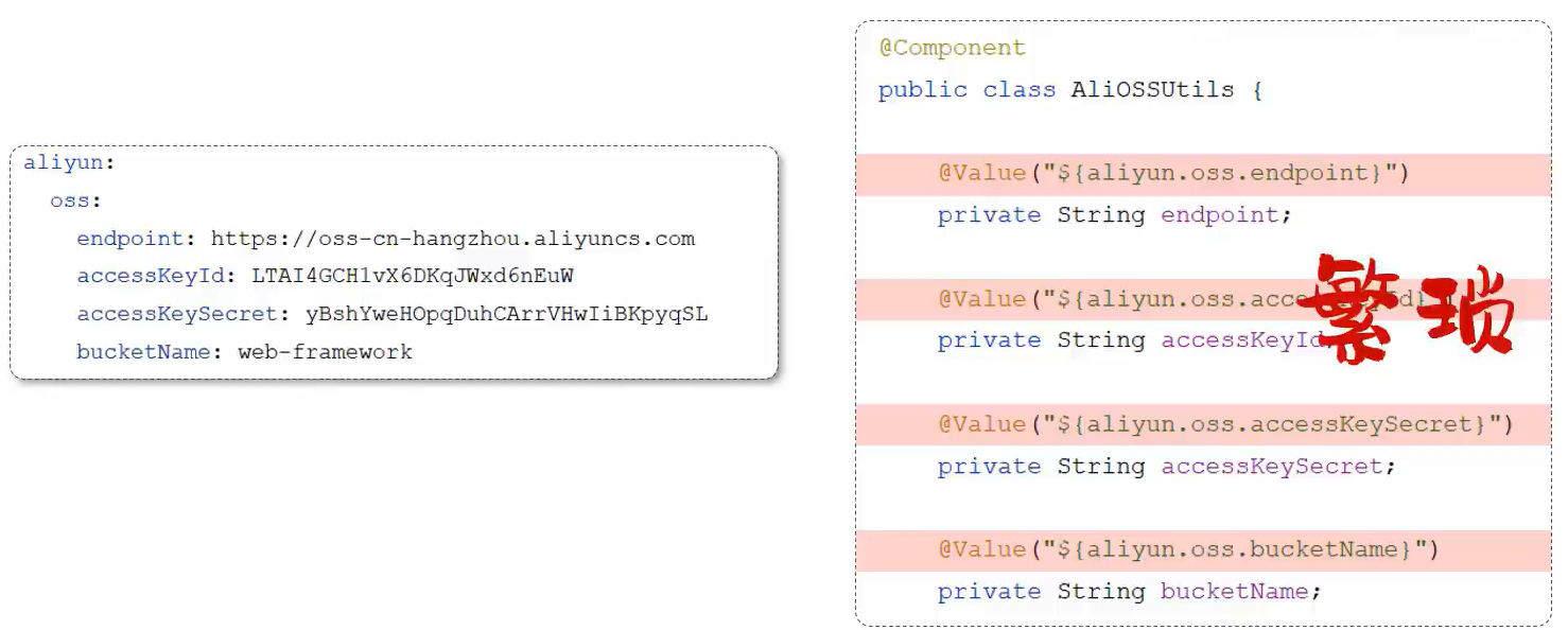 黑马程序员JavaWeb开发教程（P145-P155）_黑马程序员javaweb程序设计任务教程-CSDN博客