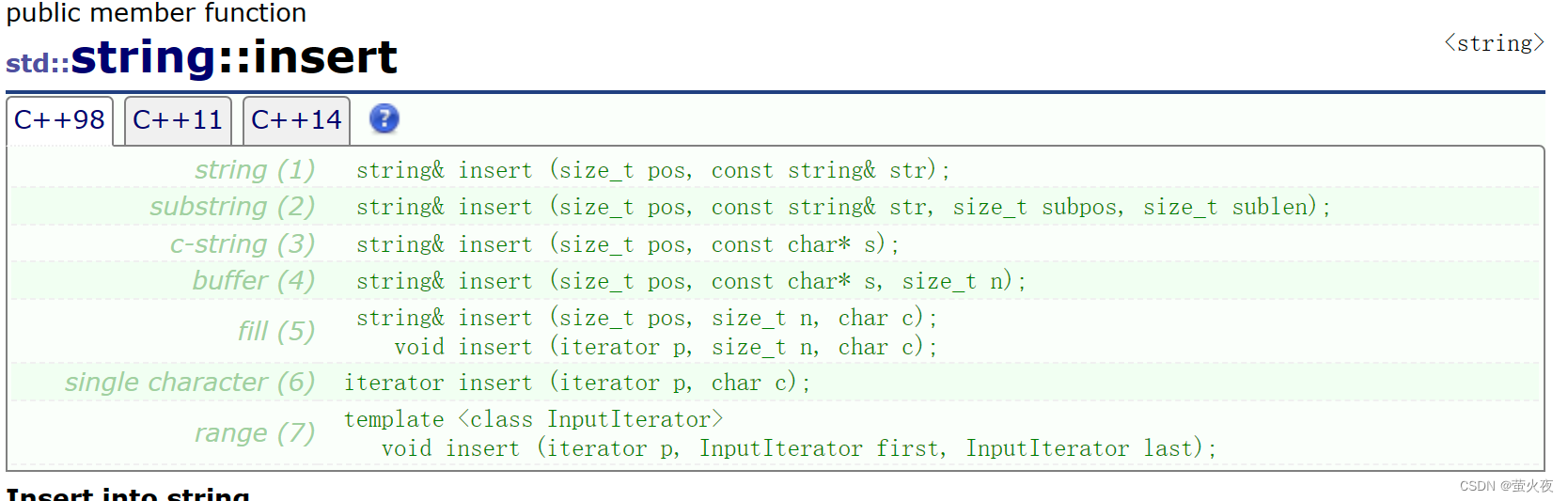 C++之string_c++ string 指针-CSDN博客