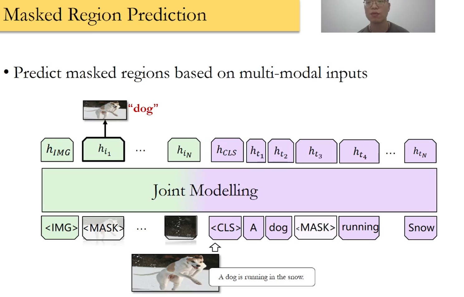 ernie-vil/g(1/2)-CSDN博客