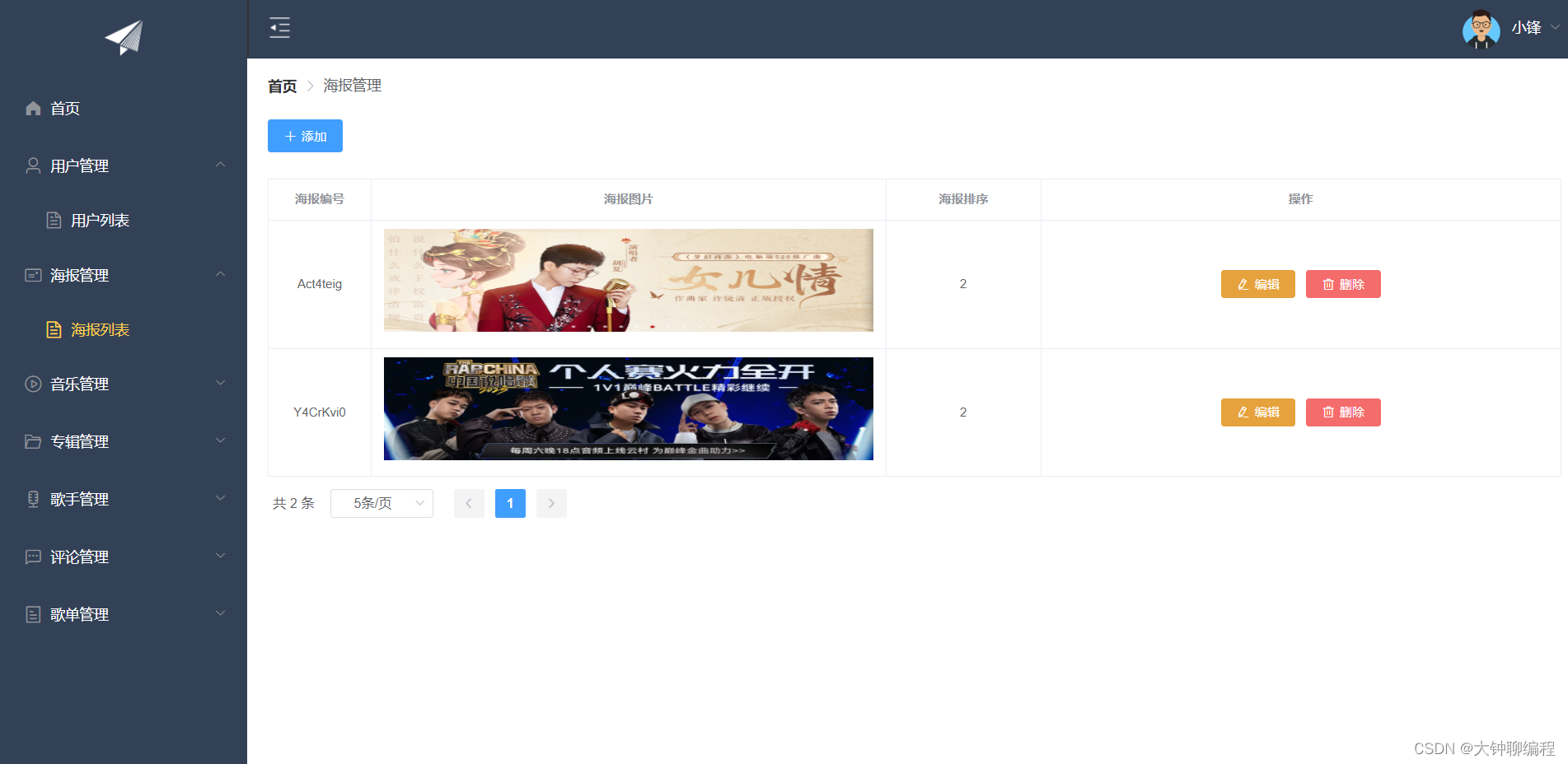 计算机毕业课程设计系列基于springboot小程序的音乐播放系统软件工程毕设题目简单点的基于springboot音乐 Csdn博客