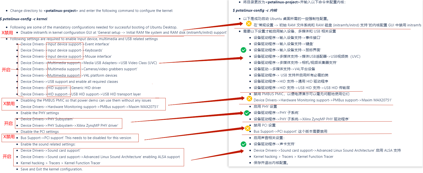 CNN复现系列一：基于zcu102和yolov2(part3:petalinux部分)_petalinux yolo-CSDN博客