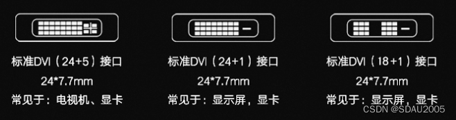 几种派(Pi)比较及相关接口知识_rock 5b 4g模块-CSDN博客