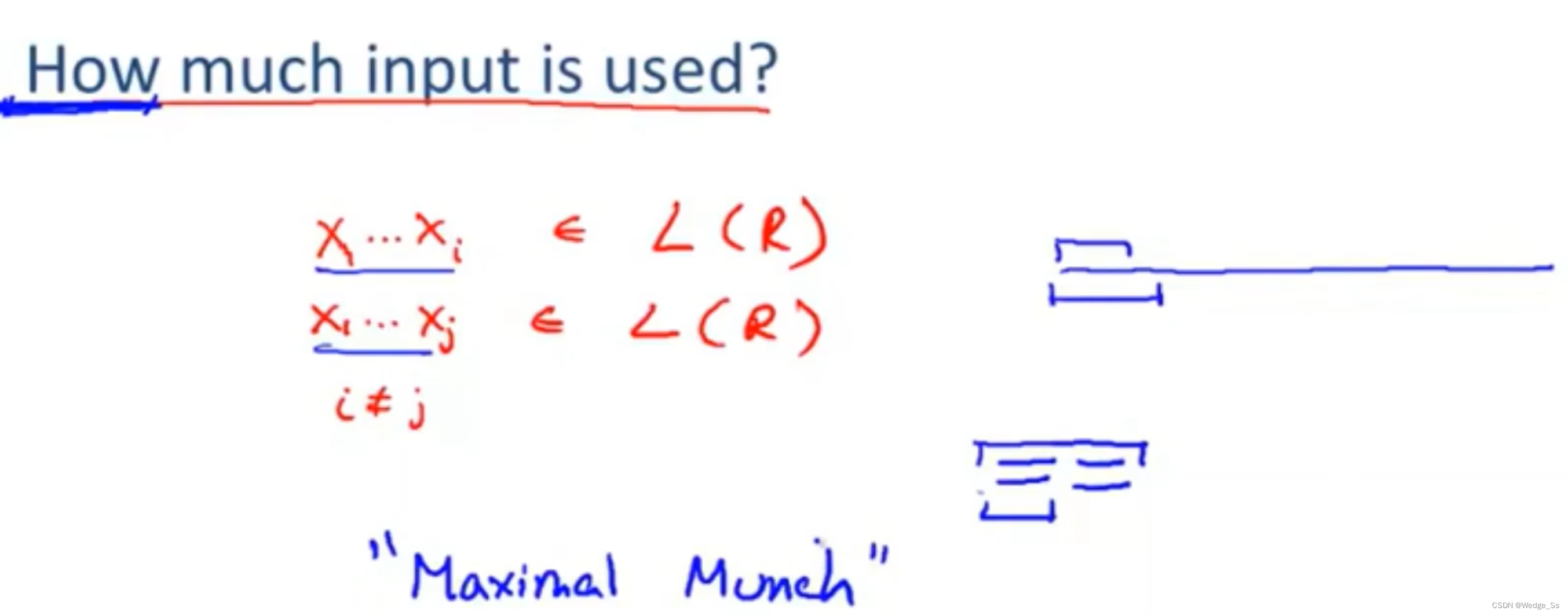 Cs143：lexical Specifications Csdn博客