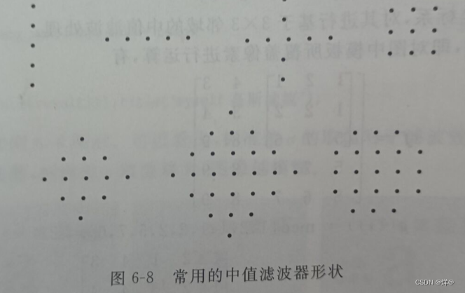 opencv学习笔记_cv2.circle-CSDN博客