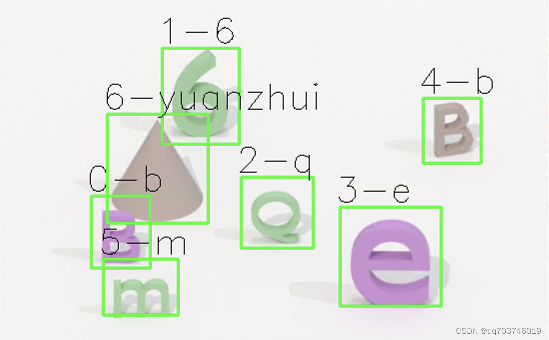 tiktok 点选验证码_python tiktok点选验证-CSDN博客