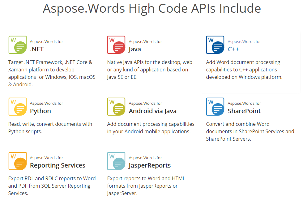 Aspose实现word、pdf等文件格式互相转换_aspose pdf转word-CSDN博客