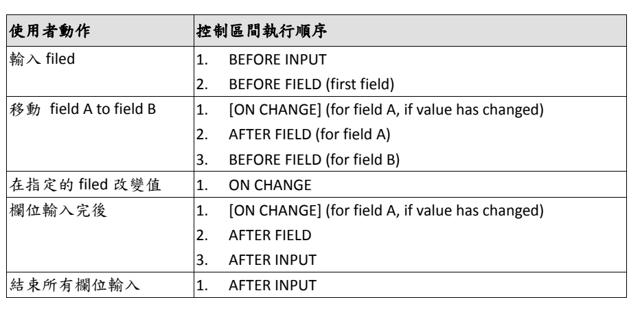 T100学习笔记 - Genero FGL_genero fgl 百度百科-CSDN博客