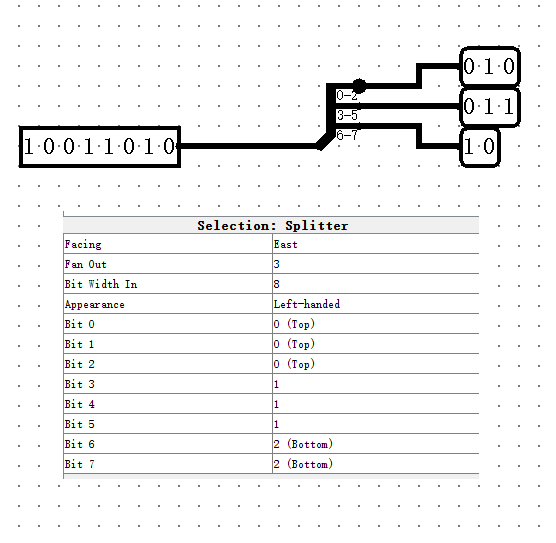 Detailed usage of Logisim components 1: Wiring line - Programmer Sought