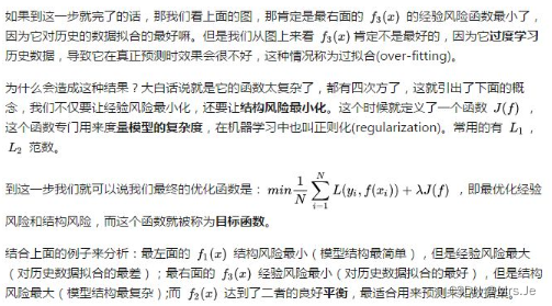 代价函数cost Function ，损失函数loss Function，经验风险empirical Risk，期望风险expected Risk，结构风险structural Risk结构
