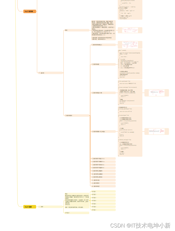 day4作业-CSDN博客