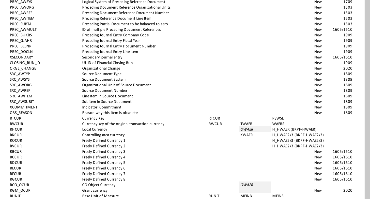 ACDOCA字段映射关系-CSDN博客