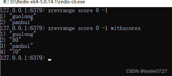 8、redis基本命令 Sorted Setredis可以同时获取score和value吗 Csdn博客 
