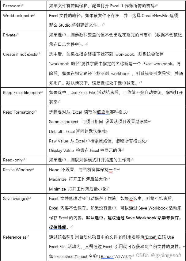 Uipath Use Excel File活动使用-CSDN博客