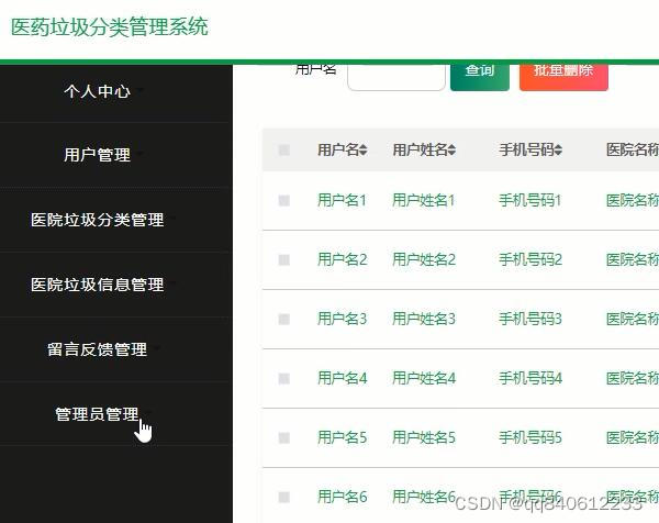 Springbootjsp医药垃圾分类系统医药垃圾分类管理系统模块 Csdn博客 