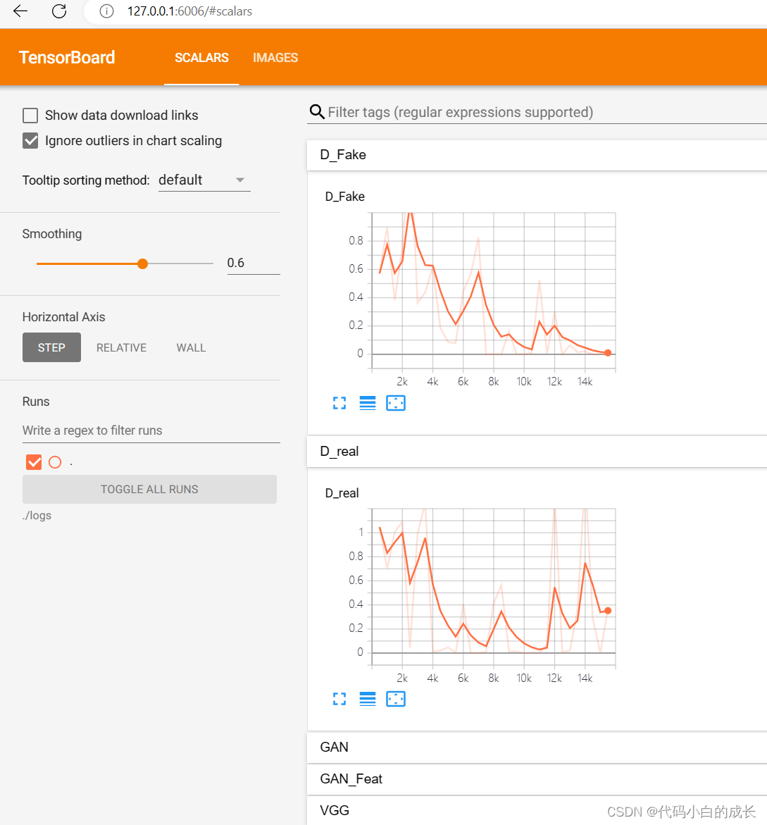 训练完成后，如何利用TensorBoard可视化_训练完成的log还能用tensorboard可视化吗-CSDN博客