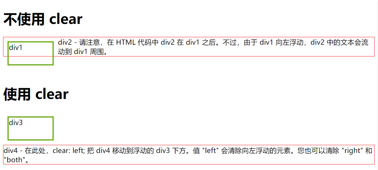 Css基础知识 浮动 让一个p元素变为浮动状态 Csdn博客