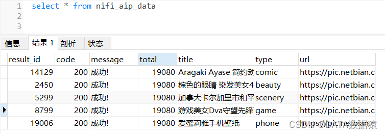《数据同步-NIFI系列》NIFI同步API接口数据_nifi api-CSDN博客