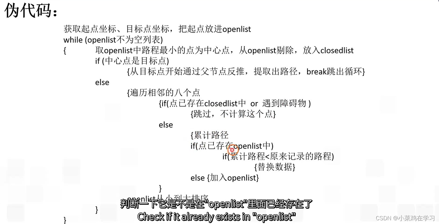 ROS 2D导航-CSDN博客