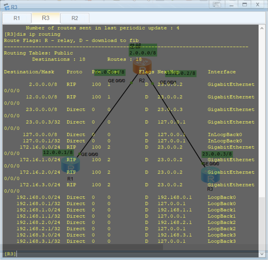 eNSP下实施和配置 RIPv2_ensp的ripv2协议的配置方法_也也来噜的博客-CSDN博客